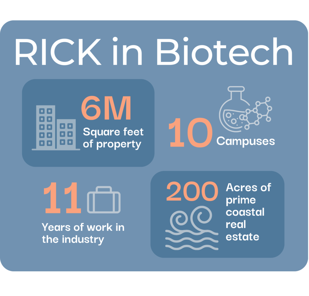 RICK: A Partner in Moving Biotech Forward - Rick Engineering