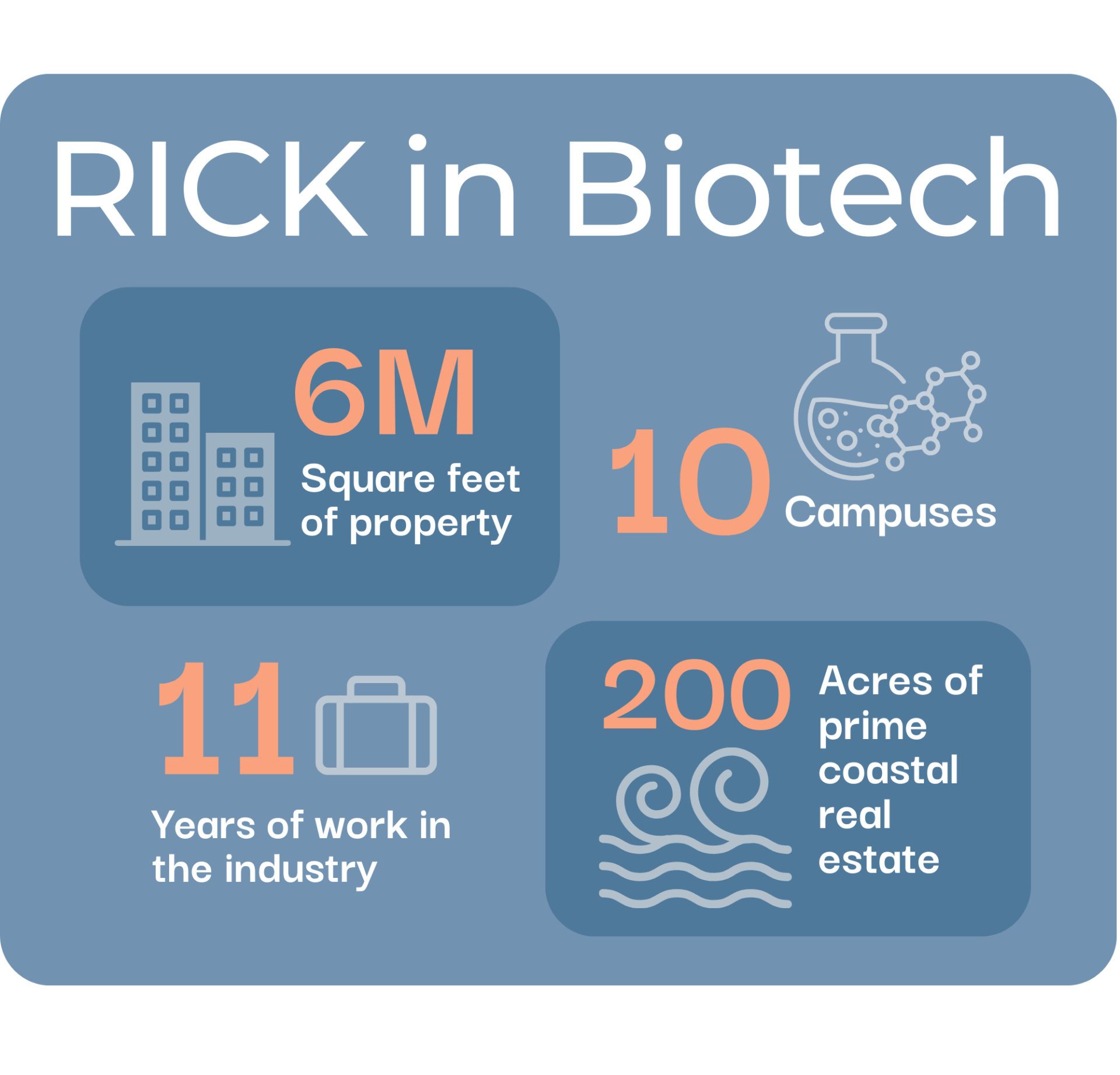 RICK: A Partner in Moving Biotech Forward - Rick Engineering