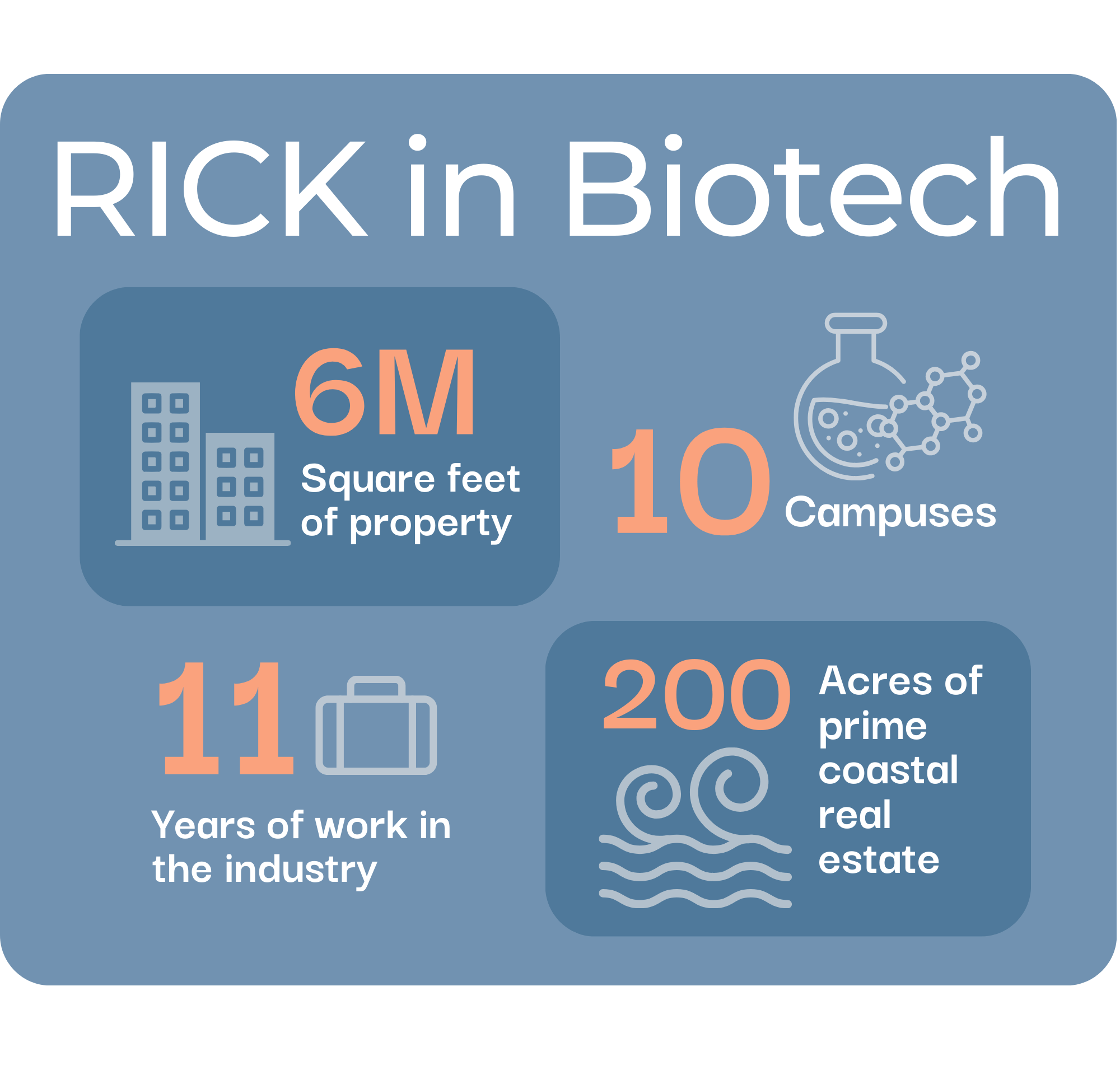 RICK: A Partner in Moving Biotech Forward - Rick Engineering